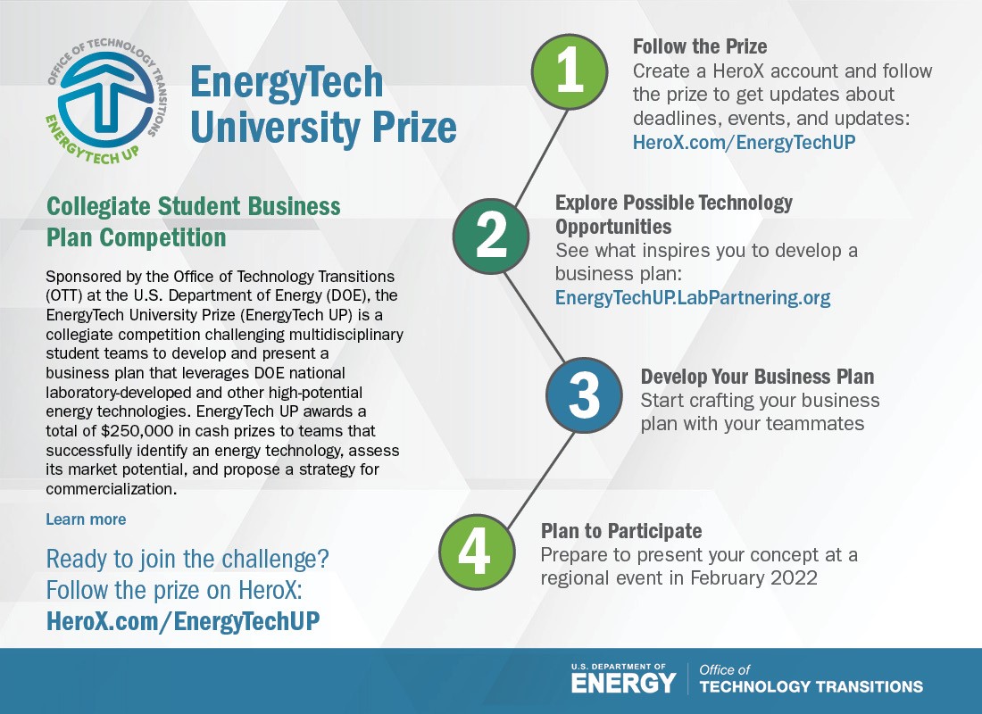 Last Call!! Energy Tech Up University Prize | CC Career Chronicles